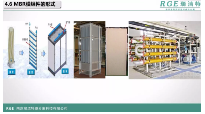 一位工艺设计师打造的MBR技术PPT（更新至2.0版本）？-盖德化工问答